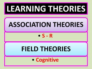 4. core 3 unit 3 thorndike trial and error | PDF