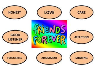 4. unit i sources of values | PDF