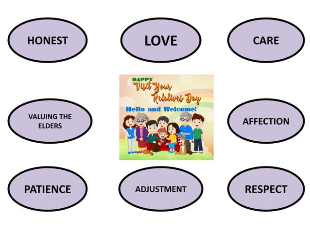 4. unit i sources of values | PDF | Hinduism | Religion & Spirituality