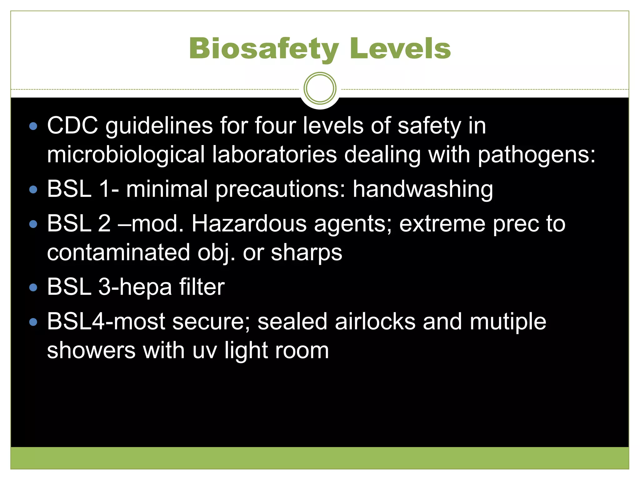 Controlling Microbial Growth in the Environment | PPTX