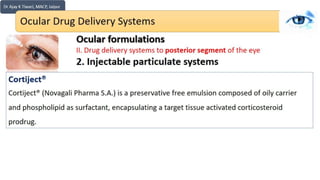 Ocular drug delivery systems (part-4): Drug delivery systems to ...