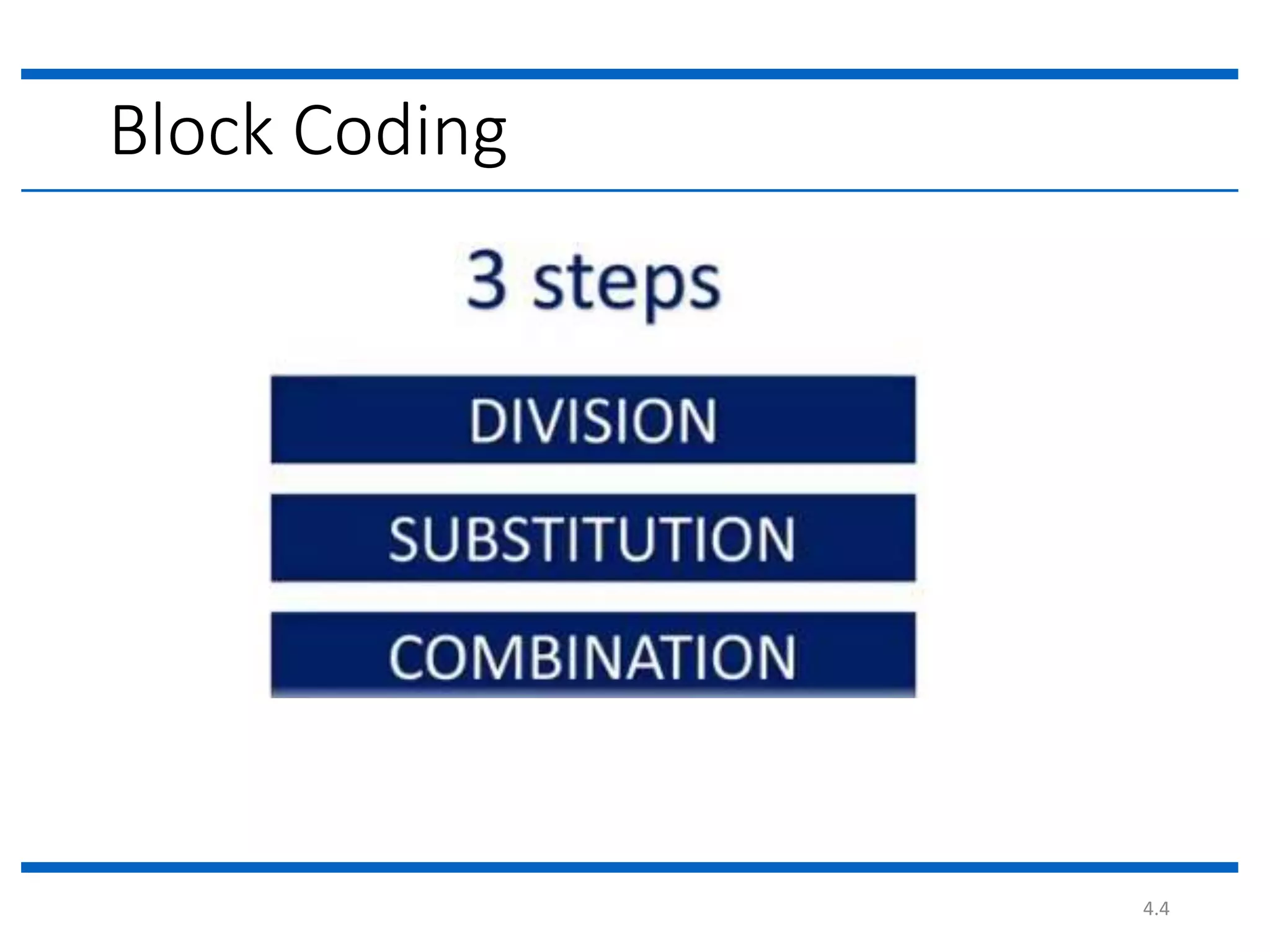 4 Block Coding Pptx Programming Languages Computing
