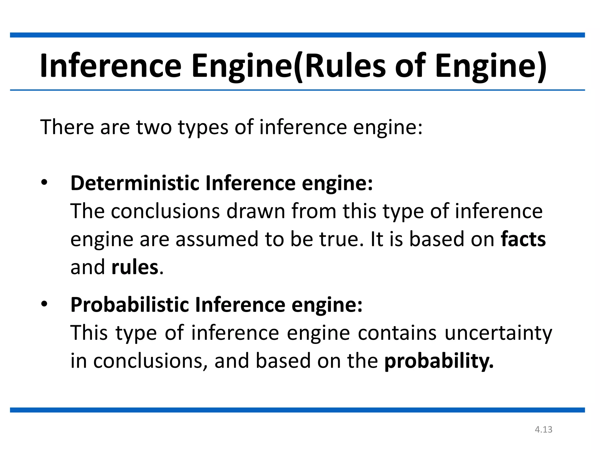4.component of expert system | PPTX