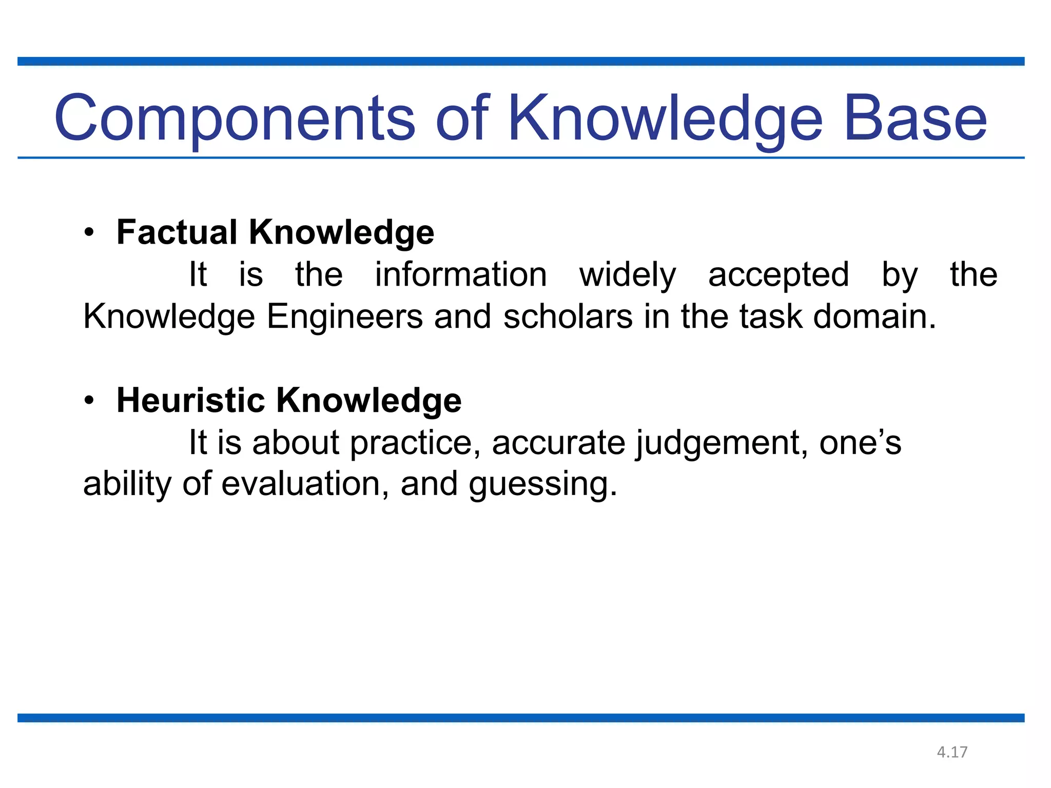4.component of expert system | PPTX