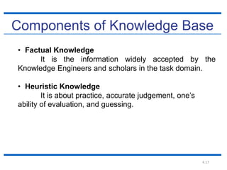 4.component of expert system | PPTX | Databases | Computer Software and Applications