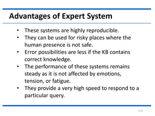 4.component of expert system | PPTX