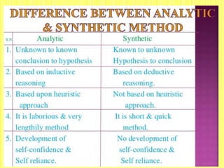 4. analytical & synthetic method | PDF