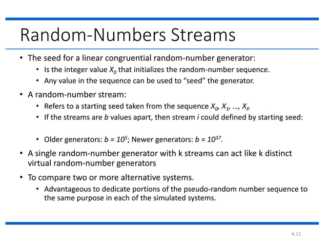 4. random number and it's generating techniques | PPT