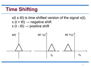4. operations of signals | PPTX