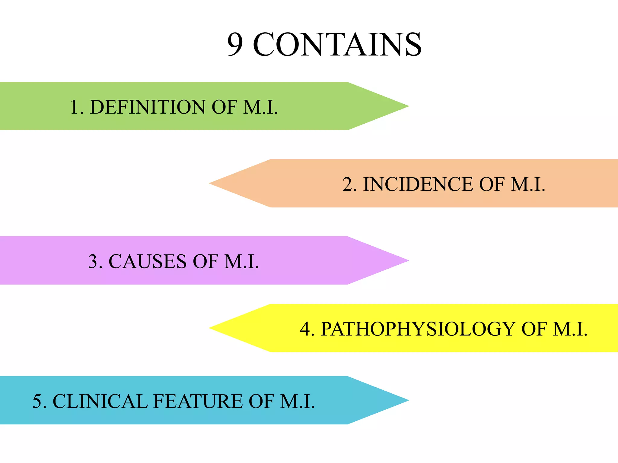 4. nursing manahement patient with myocardial infarction | PPTX