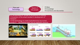 4.class viii geo ln 4 resources ppt | PPTX