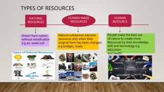 4.class viii geo ln 4 resources ppt | PPTX