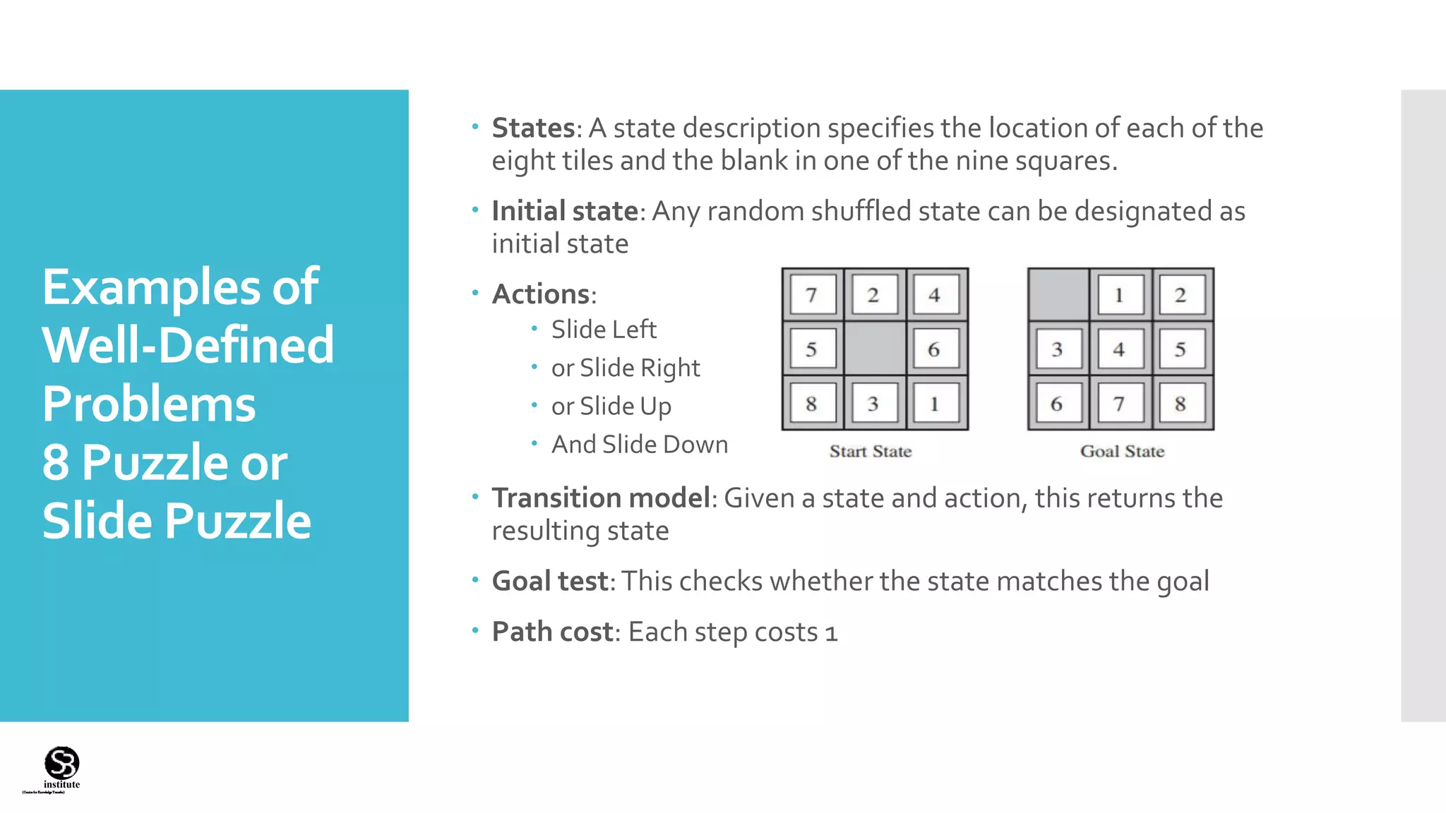 Problem Formulation in Artificial Inteligence Projects | PPTX | Computing | Technology & Computing