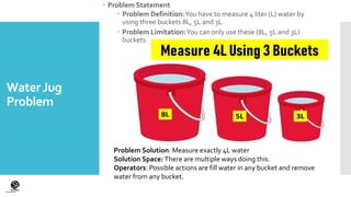 Problem Formulation in Artificial Inteligence Projects | PPTX