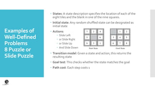 Problem Formulation in Artificial Inteligence Projects | PPTX
