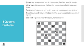 Problem Formulation in Artificial Inteligence Projects | PPTX