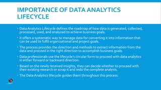 Data Analytics Life Cycle | PPTX