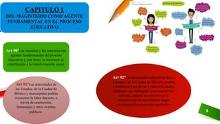Presentación Ley General de Educación articulo 76° al 97° | PDF