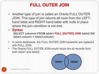 SQL JOINS | PDF