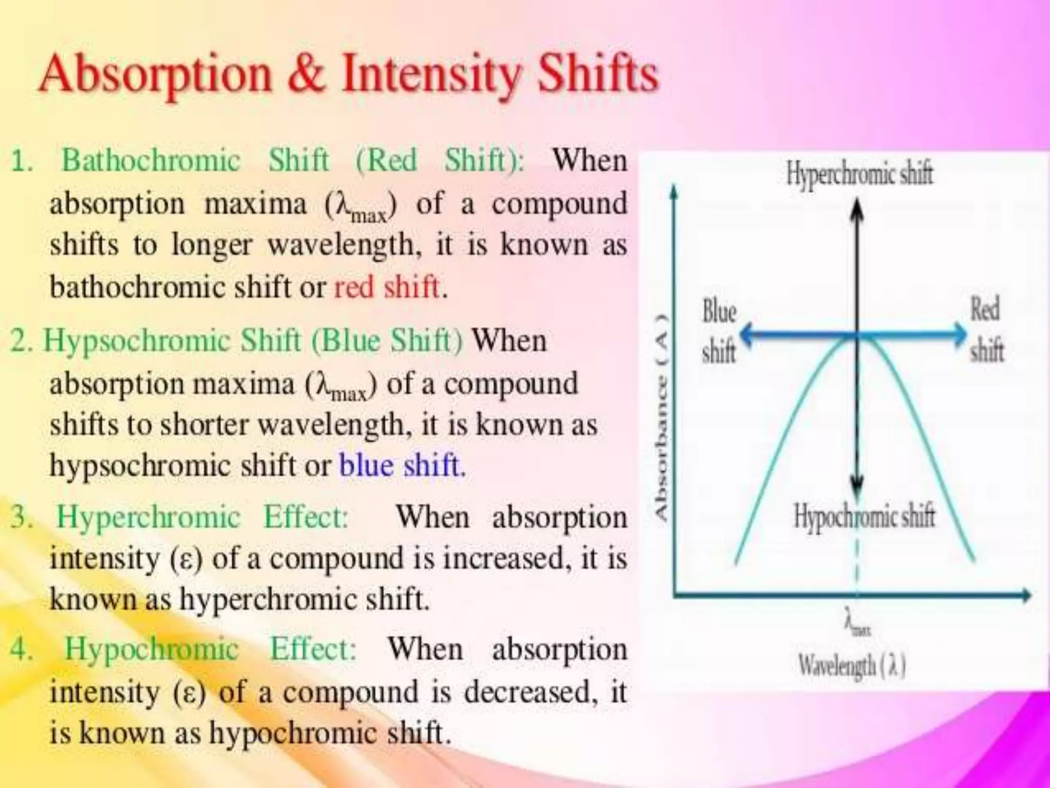 Synthetic Dyes | PDF