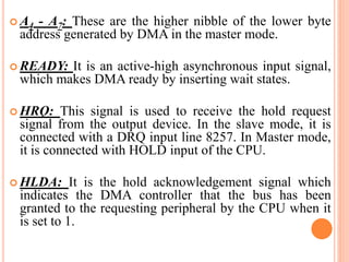 4.programmable dma controller 8257 | PPTX