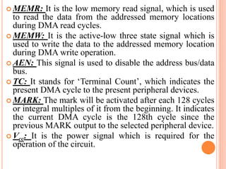 4.programmable dma controller 8257 | PPTX