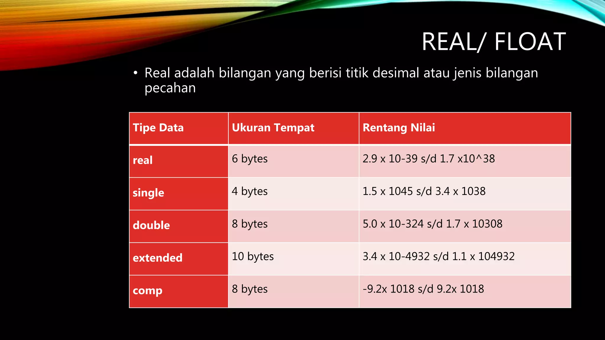 4. tipe data dan operator java | PPTX