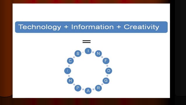 E-Learning - R.D.Sivakumar | PPT