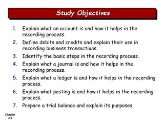4. recording process | PPT | Business Accounting & Finance | Business