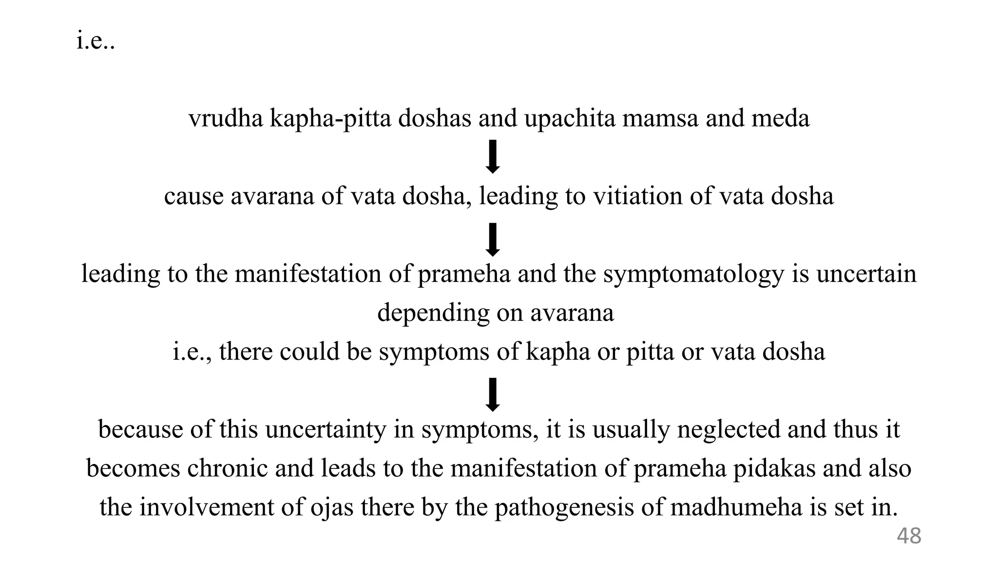4. seminar prameha samanya samprapti | PPTX