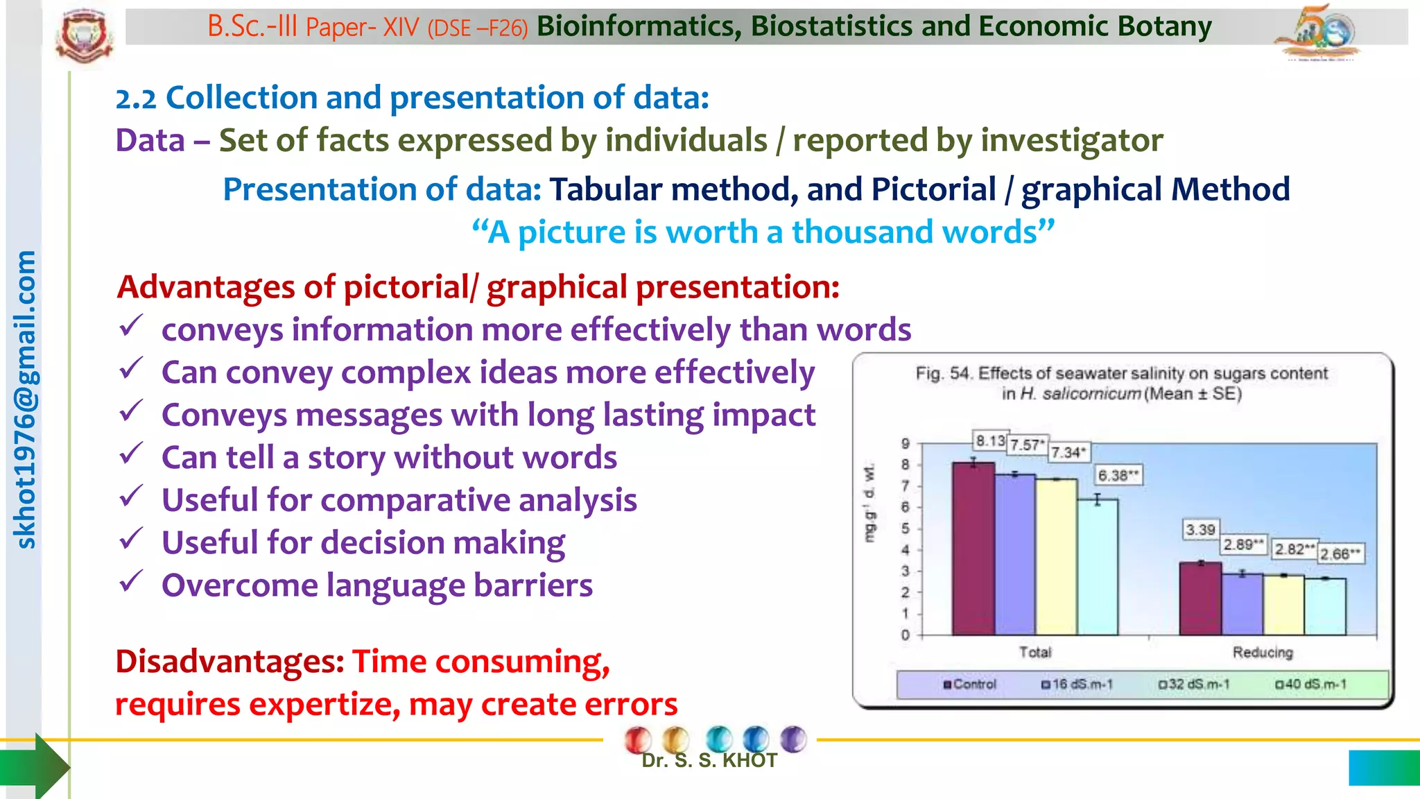 4 Biostatistics Graphical Representation Histogram And Polygon Ppt