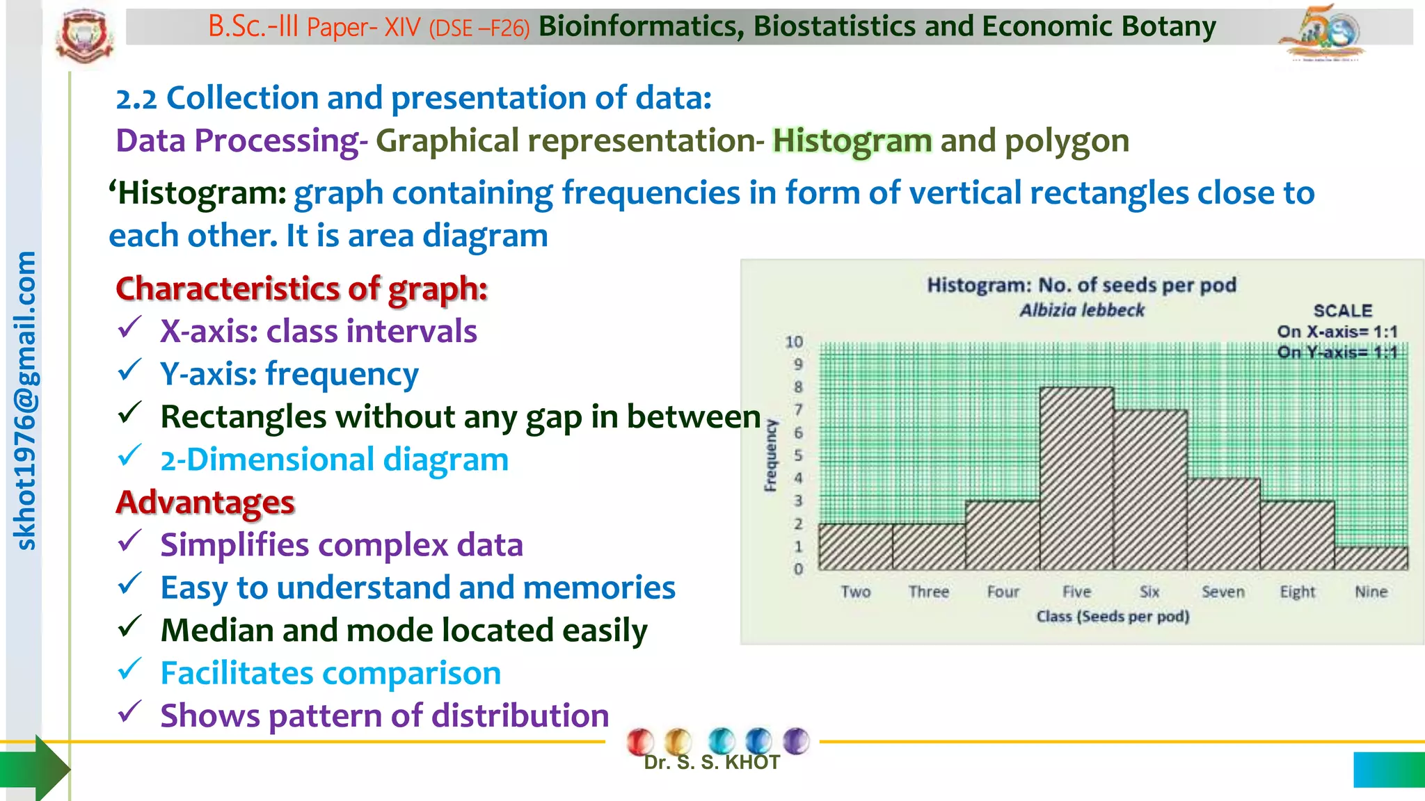 4 Biostatistics Graphical Representation Histogram And Polygon Ppt