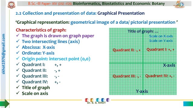 4. Biostatistics graphical representation histogram and polygon | PPT