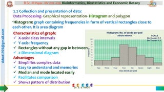 4. Biostatistics graphical representation histogram and polygon | PPTX