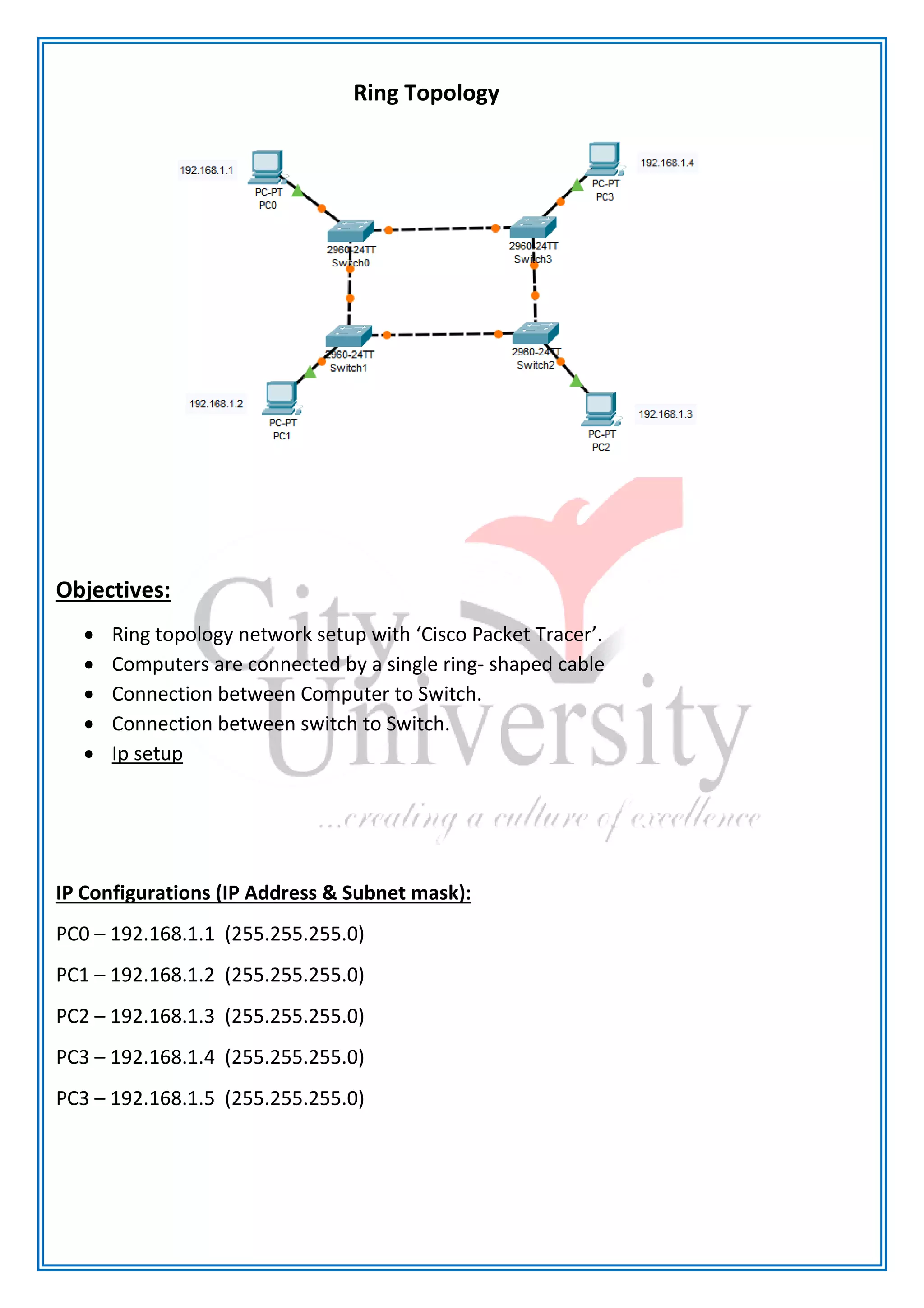 Ring Topology design with Cisco Packet Tracer | PDF
