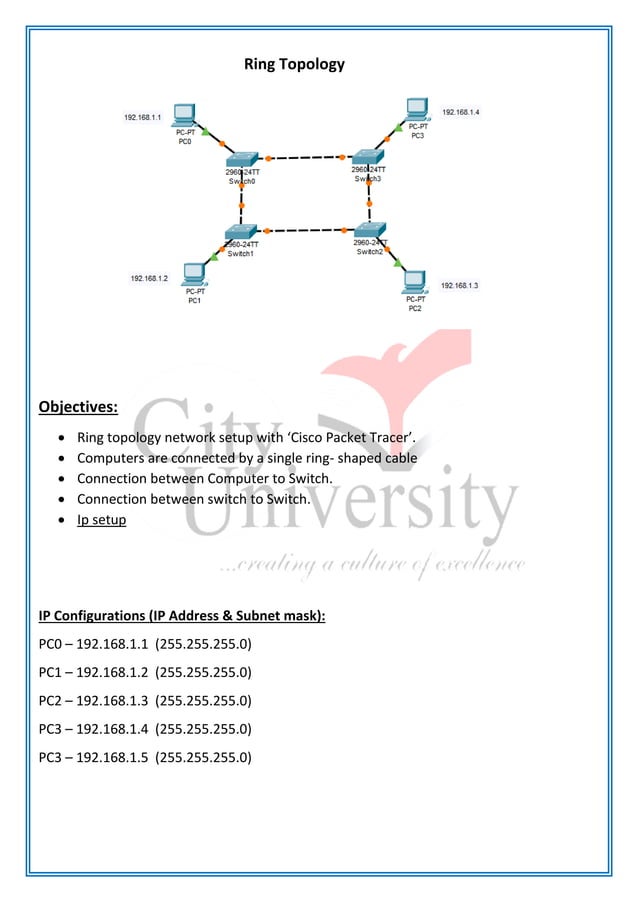 Ring Topology design with Cisco Packet Tracer | PDF