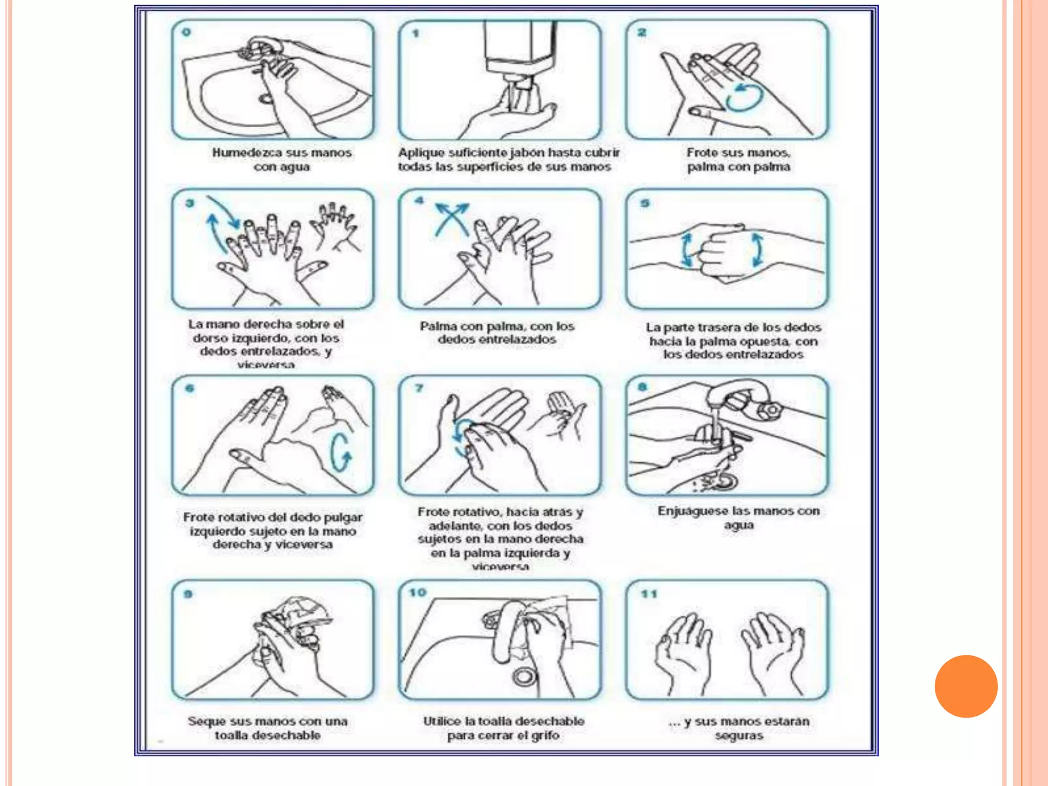 4. tecnica de lavado de manos | PPT