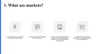 Market Segmentation- Multiple Choice Questions ( MCQs) on Market ...