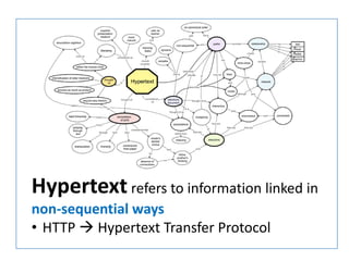 _4. membuat hypertext_hypermedia | PPT
