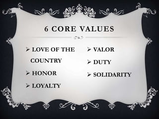 4. afp core-values | PPTX