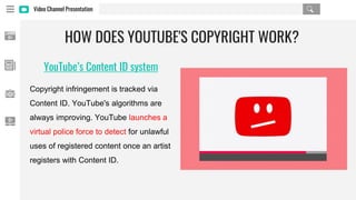 YouTube Music Copyright | PPT