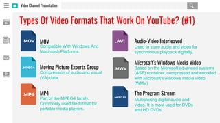 YouTube Video Codecs | PPT