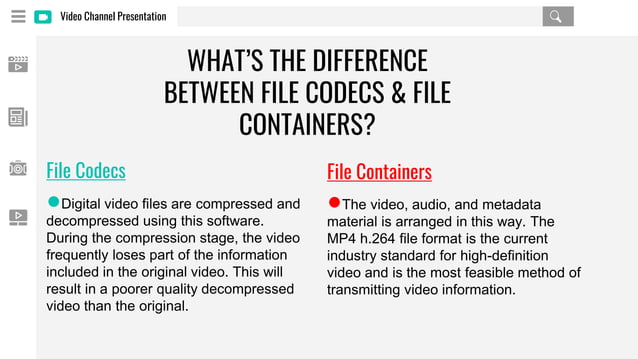 Files codecs VS File containers | PPT