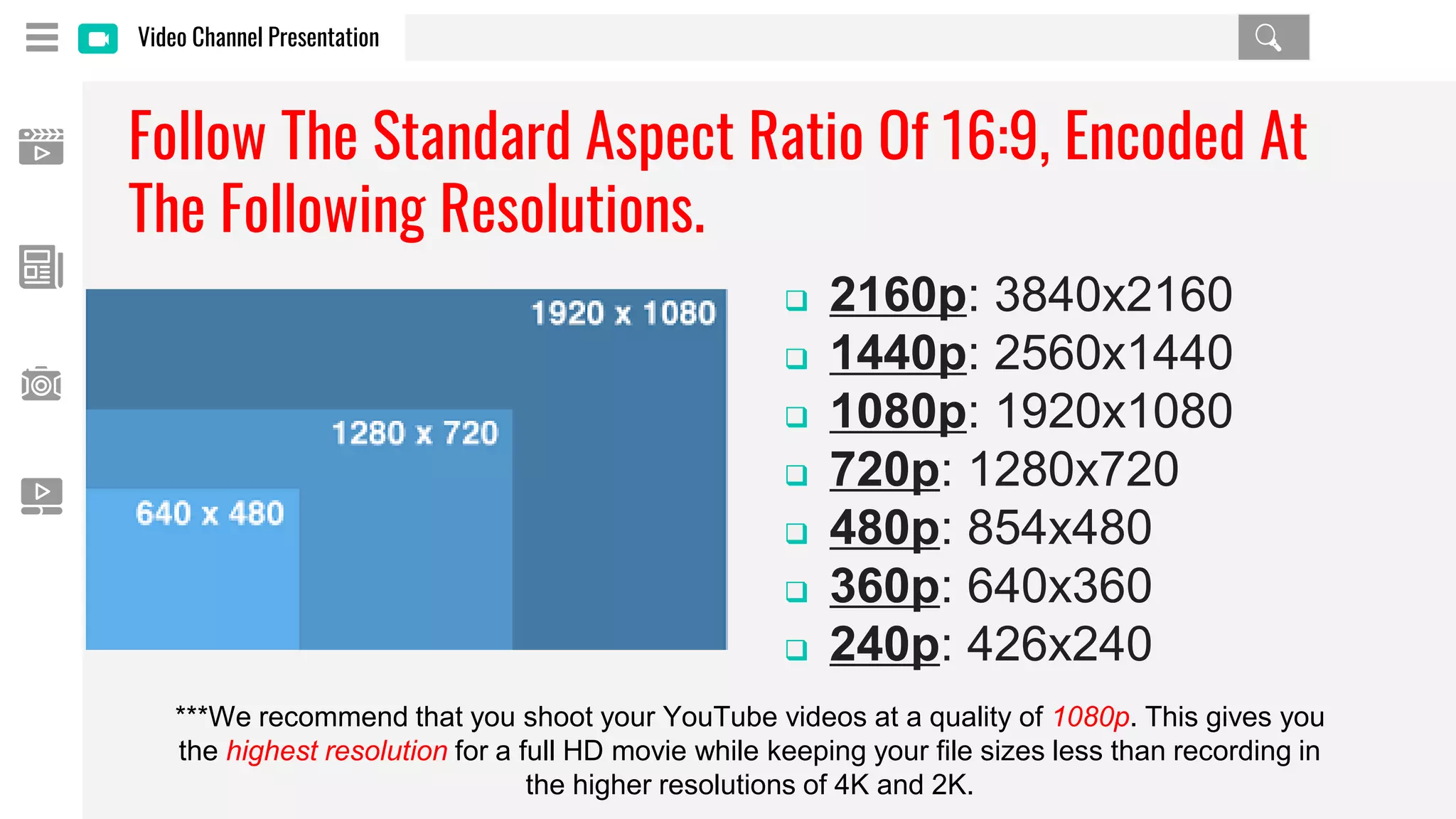 Recommended YouTube Video Resolution | PPT