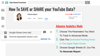 Advanced YouTube Analytics | PPT