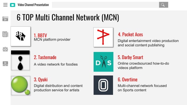 Multiple Channel Networks - MCN's | PPT