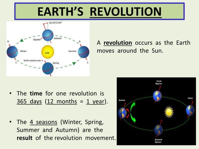 Earth Movements | PPTX