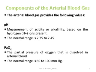 4. abg analysis | PDF