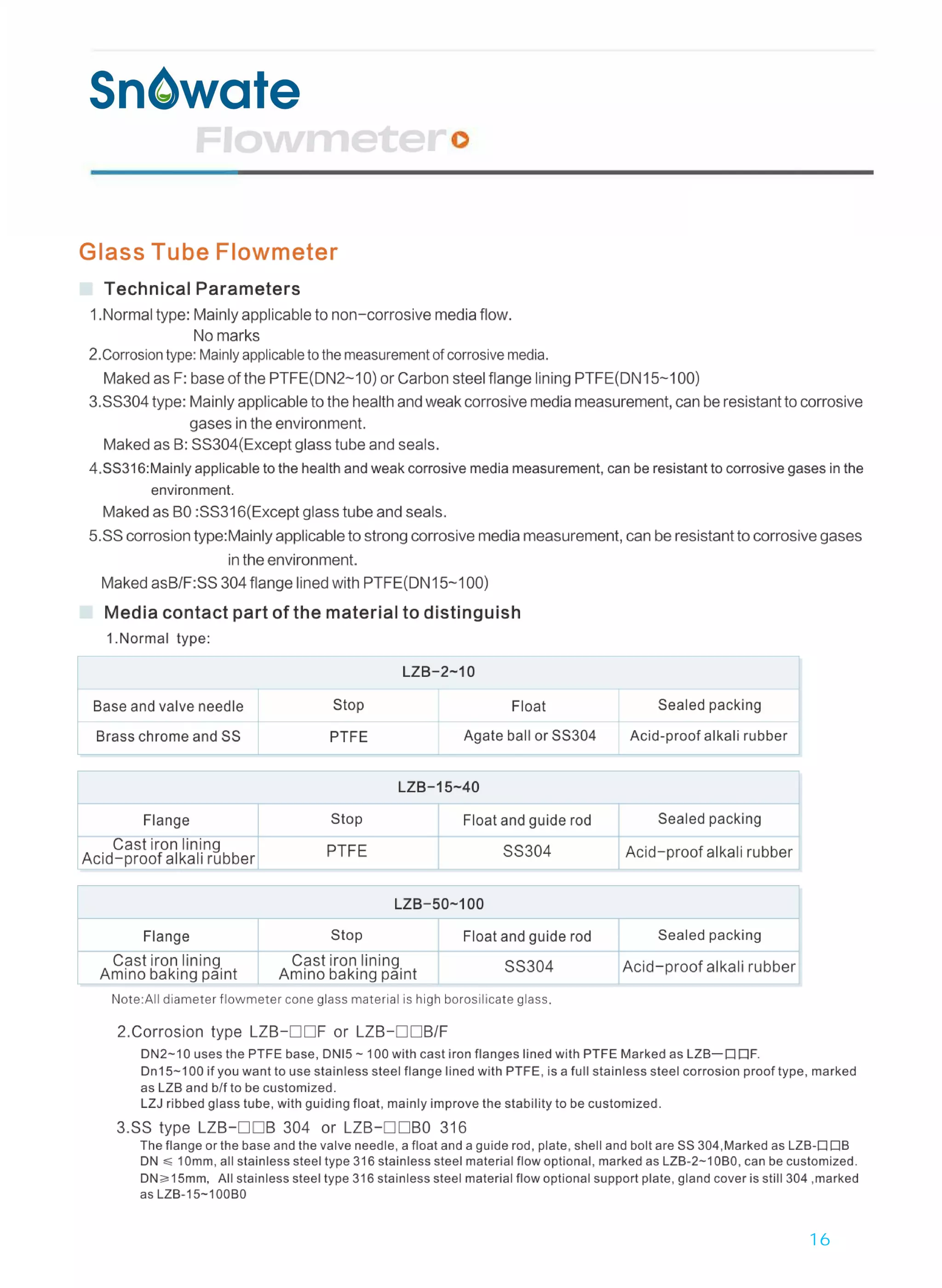 Flowmeter catalog | PDF