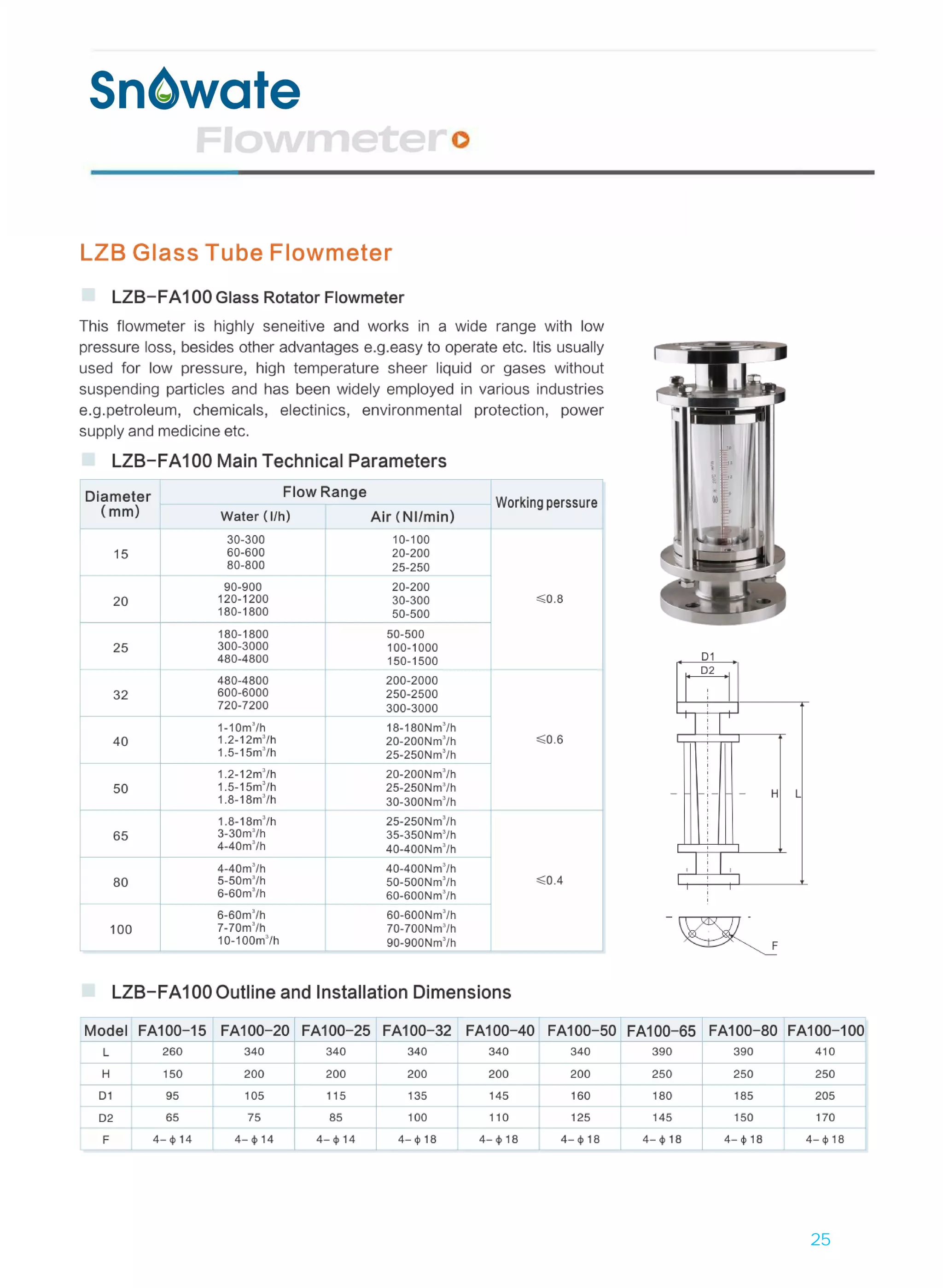 Flowmeter catalog | PDF
